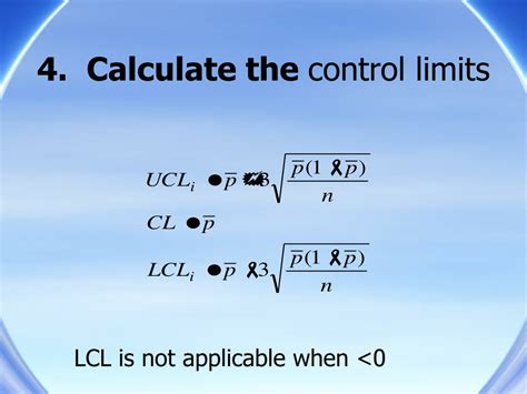 Ppt Control Chart For Fraction Defective Powerpoint Presentation Free Download Id9690048