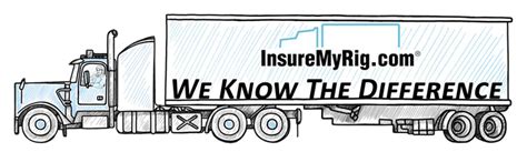 We Offer Temporary Non Trucking Liability Insurance Commercial