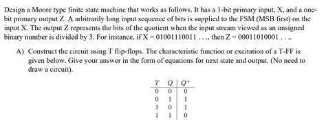 Solved Design A Moore Type Finite State Machine That Works