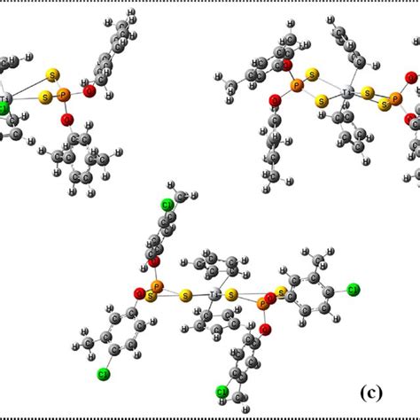Dft Optimised Structures A Complex 2 B Complex 9 And C