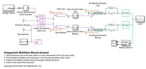 Actuators Matlab And Simulink