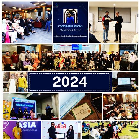 Muhammad Rizwan On Linkedin Qaengineer Testing Knowledgesharing Shiftlefttesting Istqb