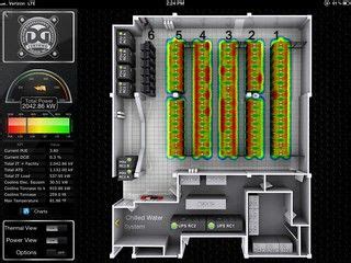 IoT Dashboards Internet Of Things Dashboards Dashboard Interface Iot Building Automation
