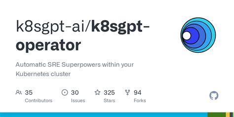 Github K Sgpt Ai K Sgpt Operator Automatic Sre Superpowers Within