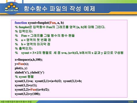 Ppt Matlab 개요 및 응용 6 장 사용자정의 함수와 함수 파일 Powerpoint Presentation Id4234885
