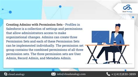 Salesforce Security Best Practices For Every Admin Ppt