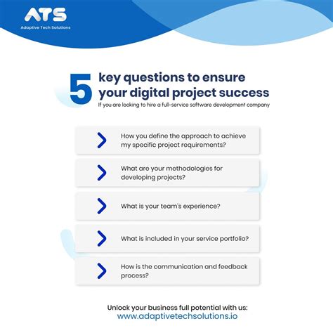 Adaptive Tech Solutions On Linkedin Design Programming Digitaltransformation