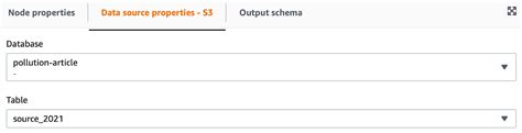 Iot Ingestion And Ml Analytics Pipeline With Aws Iot Kinesis And