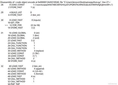 Fsctf2023 Reverse方向题解wp。学习贴 Fsctf 2023 Ezrc4 Csdn博客