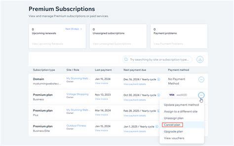 Closing Your Wix Account Help Center Wix Com