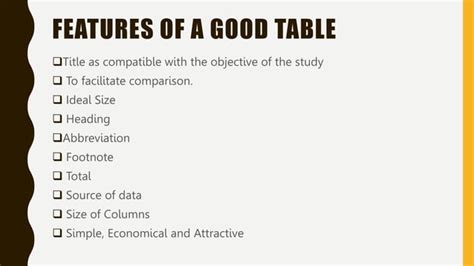 3 Tabulation Of Datapptx Databases Computer Software And Applications