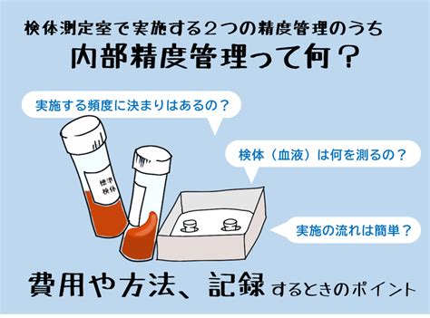 内部精度管理とは？外部精度管理との違いや費用と方法 検体測定室のイベント提供＆検体測定室の運営コンサルティング 株式会社リテラブースト