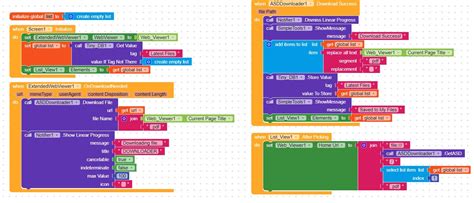 [free] Asd Downloader Extension Download And Manage Files In Asd Page 2 Extensions
