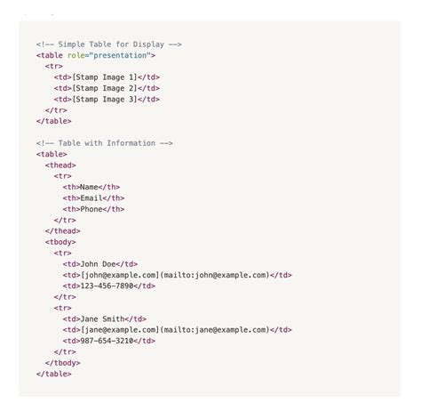 doina leovchin on linkedin webaccessibility html semantichtml aria webdevelopment