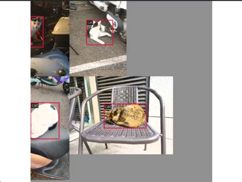 Mmyolo Docs En Recommended Topics Labeling To Deployment Tutorials Md At Main · Open Mmlab