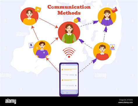 Communication Methods Vector Illustration With Team Referral Marketing Project Management