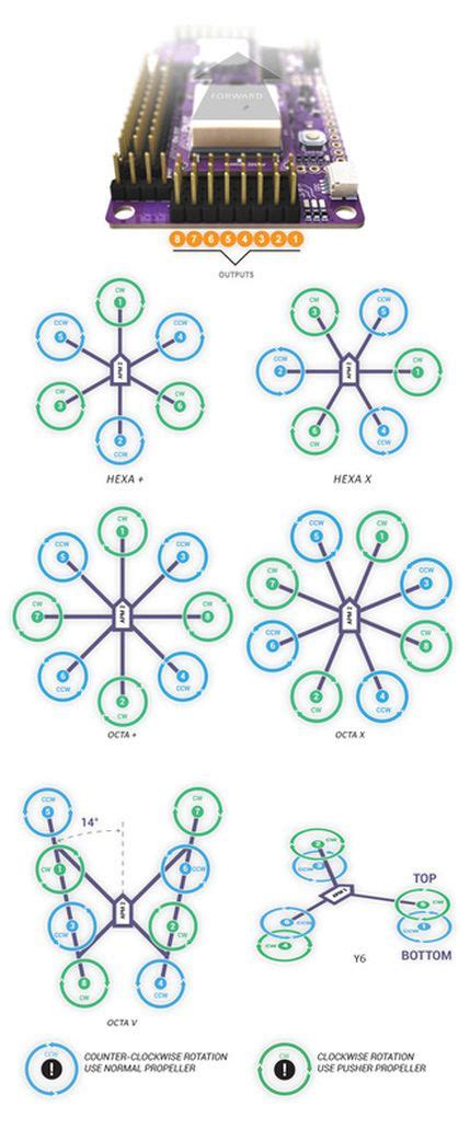 Connecting Everything For Arducopter Drone Arduino Uav