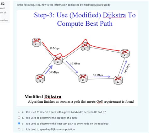 solved in the following step how is the information