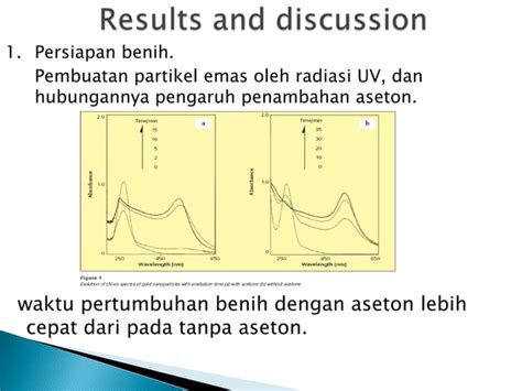 Photochemycal Synthesis Of Gold Nanoparticals Pptx