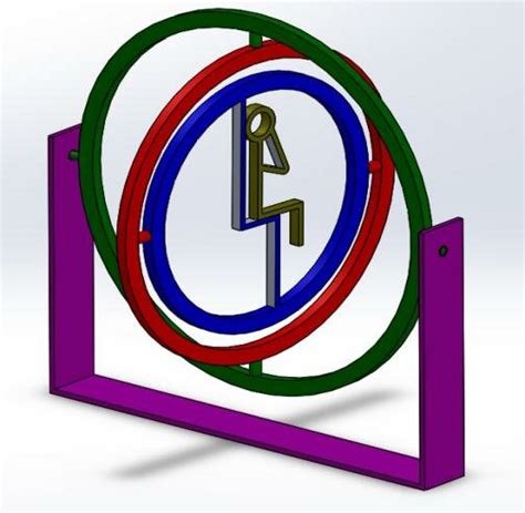 Typical Three Degree Of Freedom Gimbal System Download Scientific Diagram