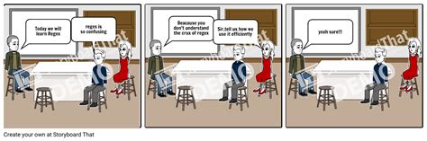 The Confusing Regex Make And Know Java