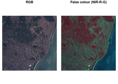 Spatial Data Science 7 Introduction To Sf And Stars