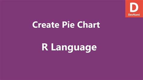 R Programming Create Pie Chart Youtube