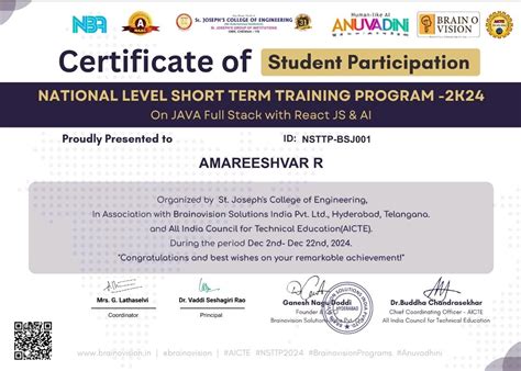 Amareeshvar R On Linkedin Javafullstackdevelopment Reactjs