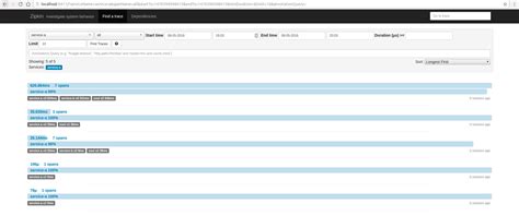 Github Yidongnanspring Cloud Netflix Example Spring Cloud Netflix Example Is An Example For
