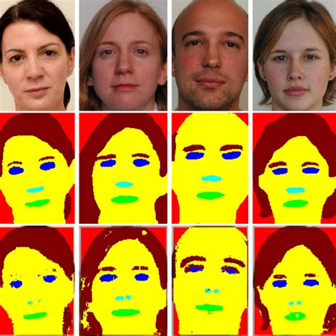 Human Face Recognition Dataset Kaggle
