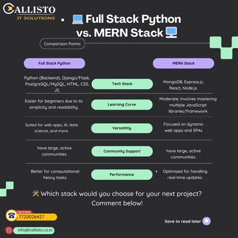 seven 💻 full stack python vs mern stack 💻 choosing the right tech
