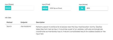 The Unicorn Workflow Design To Code With Atomic Design Principles And