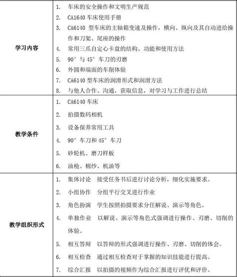 零件的普通车床加工学习任务设计方案 word文档在线阅读与下载 免费文档
