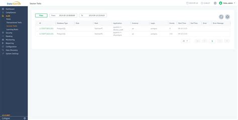 Amazon Rds Databases Security