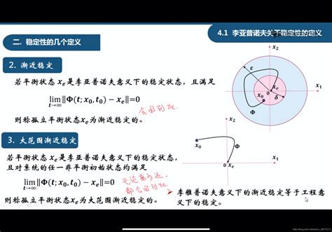 【控制】李亚普诺夫稳定性分析什么是系统正定 Csdn博客