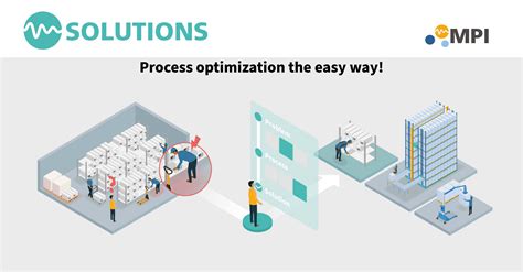Agvfleetmanagement Mm Solutions Mm Solutions