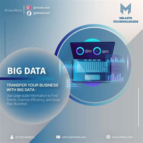 Learn About Mkaits Technologies Big Data Analytics Mkaits