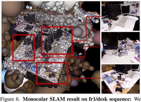 Pdf Gaussian Splatting Slam Semantic Scholar