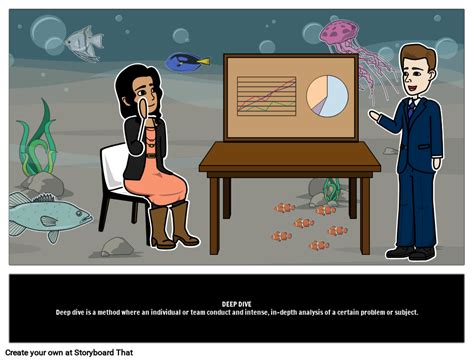 Deep Dive Definition Examples And Storyboard Guide 2025