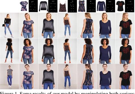 Figure 3 From Towards Multi Pose Guided Virtual Try On Network Semantic Scholar