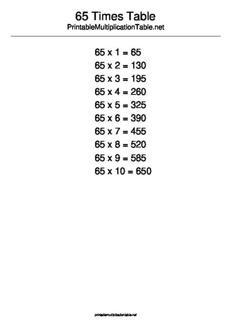 The Printable Times Table Is Shown In Black And White