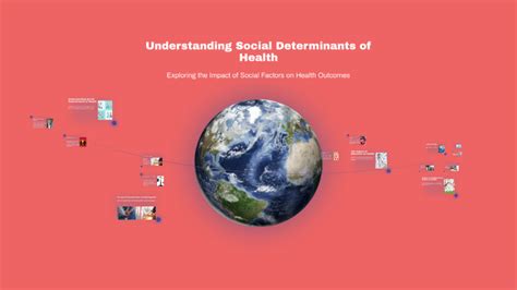 understanding social determinants of health by danya sharaf on prezi