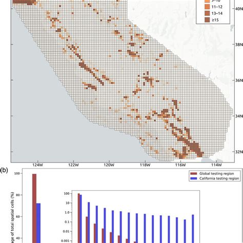 Quantification Of The Spatial Earthquake Distribution Highlighting