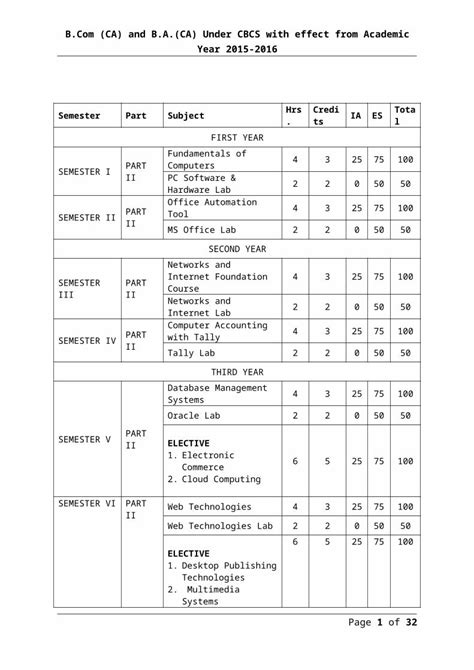 DOC Web ViewWord Basics Starting Word Creating A New Document Opening Preexisting