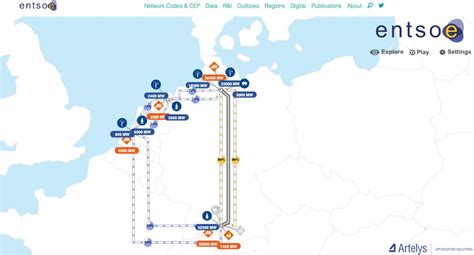 Entso E On Linkedin Grid Electrical Supply