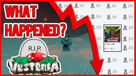 What Happened To Vesteria Youtube