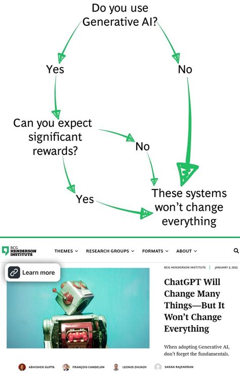 Michael Brigl On Linkedin Ai Chatgpt Generativeai Innovation Digitaltransformation 15