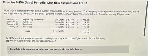 exercise 6 15a algo ﻿periodic cost flow