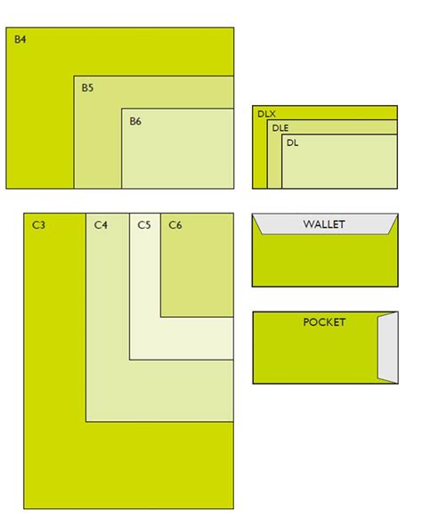 Standard Envelope Size