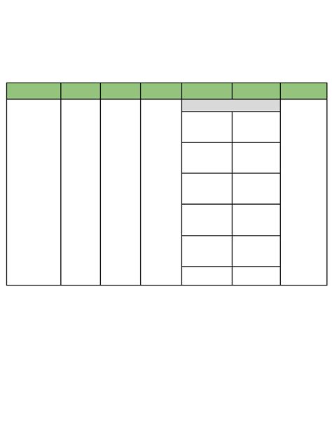 Nursing Care Plan Ineffective Tissue Perfusion Nursing Care Plan Ineffective Tissue Perfusion